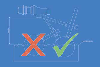 Float Size and Flow Rate Chart for Ballvalves